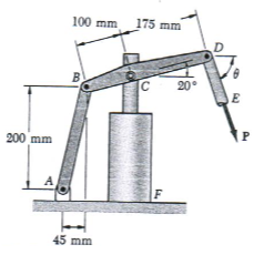 Solved The hydraulic cylinder CF, which partially controls | Chegg.com