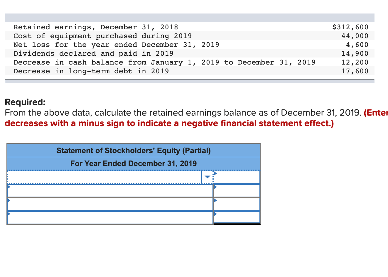 Solved Retained earnings, December 31, 2018 Cost of | Chegg.com
