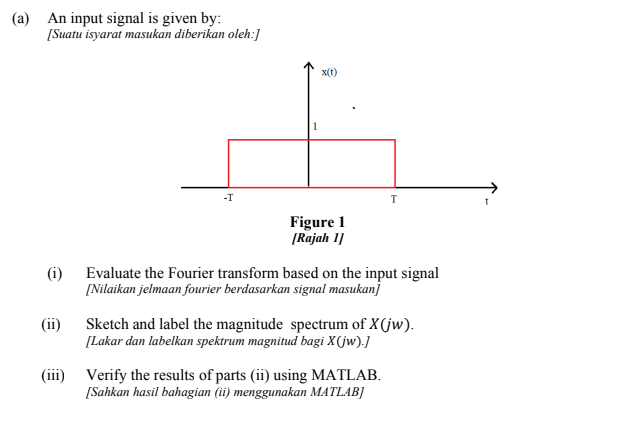 Solved (a) An input signal is given by: [Suatu isyarat | Chegg.com