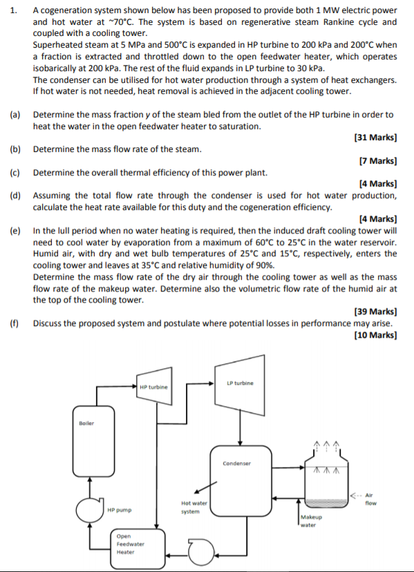 Solved 1. A cogeneration system shown below has been | Chegg.com