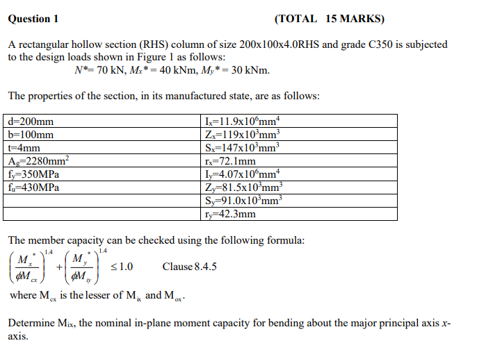 Solved A rectangular hollow section (RHS) column of size | Chegg.com