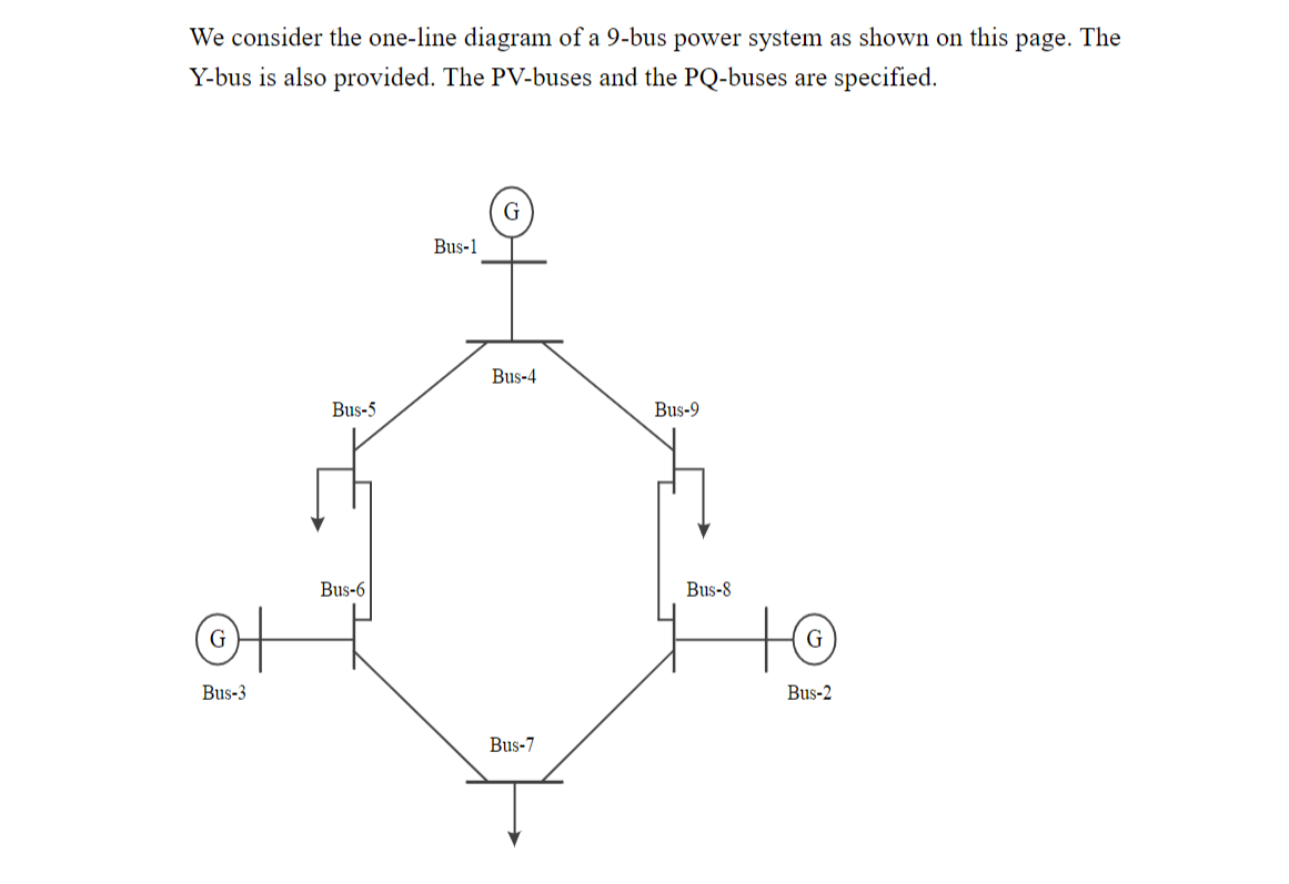 Solved We consider the one-line diagram of a 9-bus power | Chegg.com