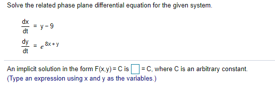 Solved Solve the related phase plane differential equation | Chegg.com