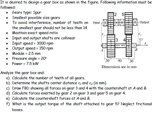 It is desired to design a gear box as shown in the | Chegg.com