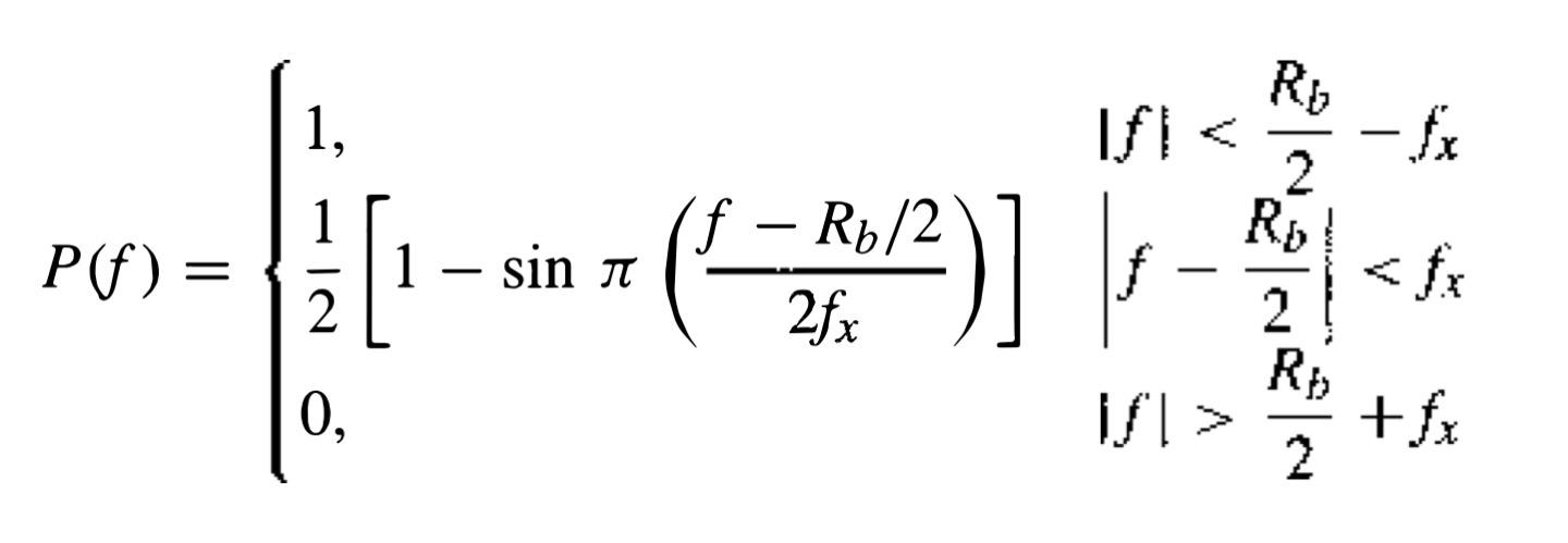 Solved Using the p(f) formula, I would like to create a plot | Chegg.com