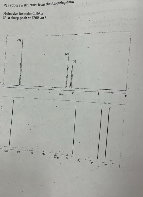 Solved 2) Propose a structure from the following data: | Chegg.com