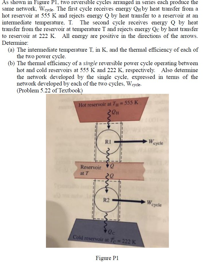 Solved As shown in Figure Pl, two reversible cycles arranged | Chegg.com