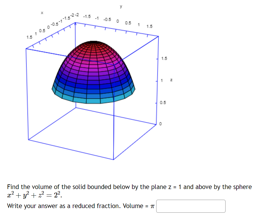 Solved Find the volume of the solid bounded below by the | Chegg.com