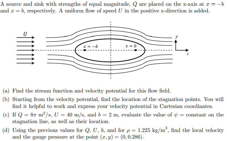 Solved A source and sink with strengths of equal magnitude, | Chegg.com