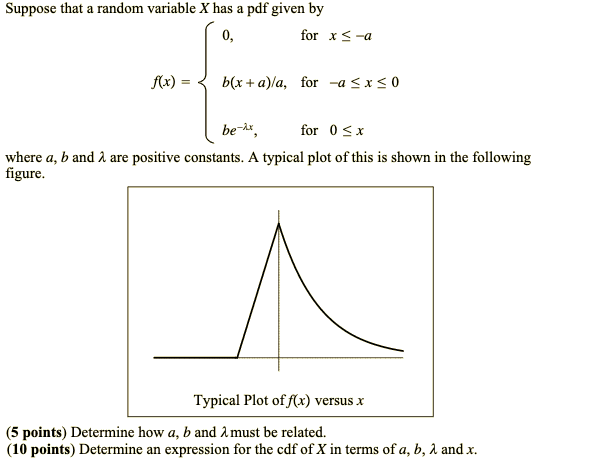Solved Suppose that a random variable X has a pdf given by | Chegg.com