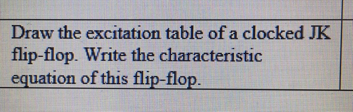Solved A Programmable Read Only Memory (PROM) based | Chegg.com