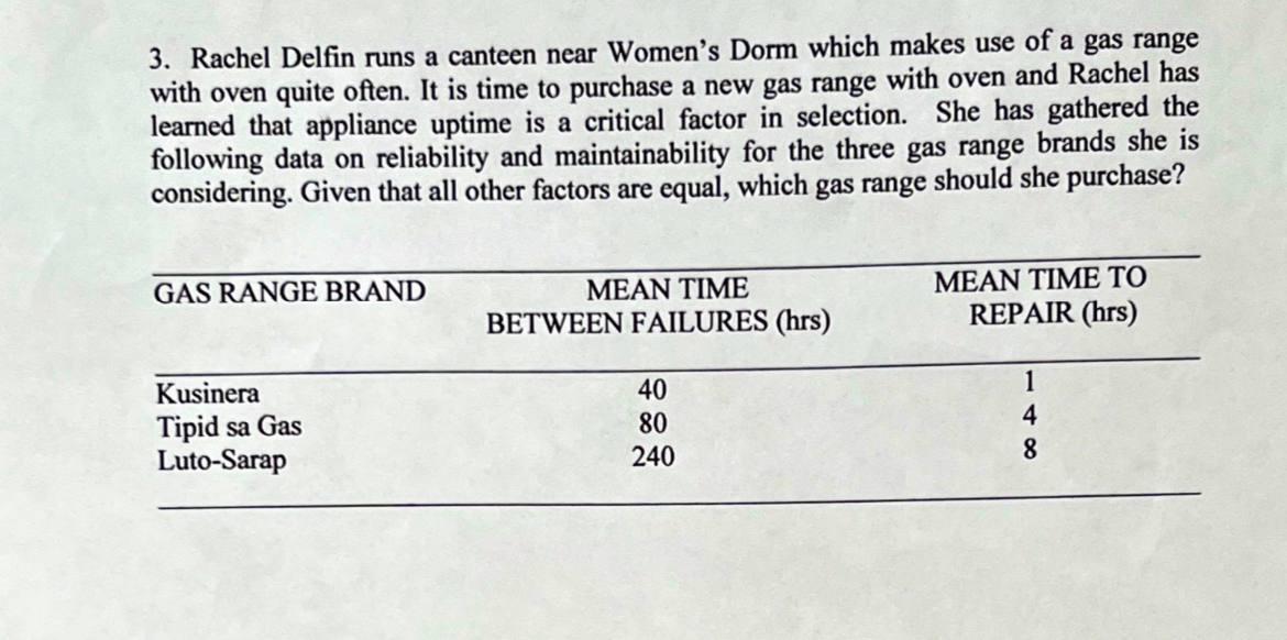 Solved 3. Rachel Delfin runs a canteen near Women's Dorm | Chegg.com