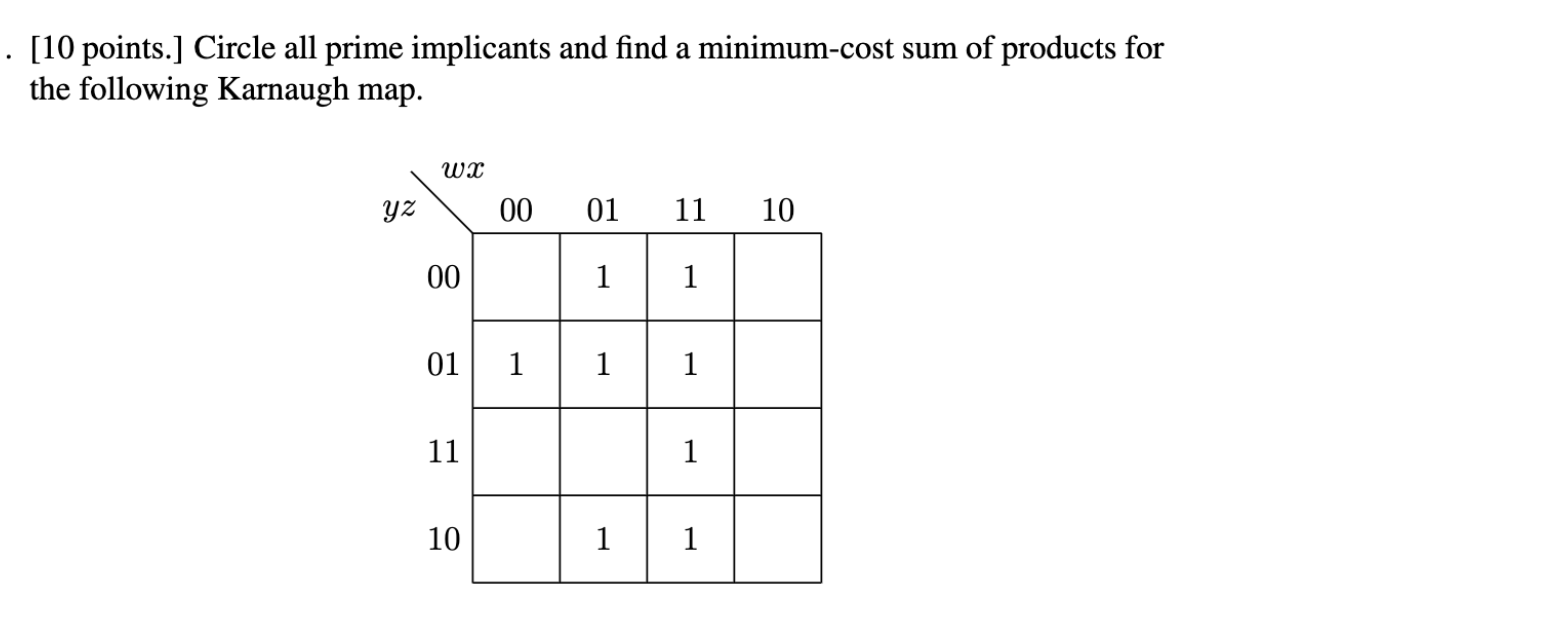 Solved [10 points.] Circle all prime implicants and find a | Chegg.com