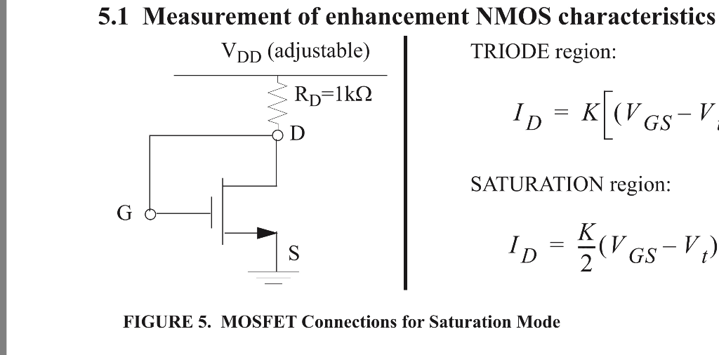 Solved 5.1 Measurement of enhancement NMOS characteristics | Chegg.com
