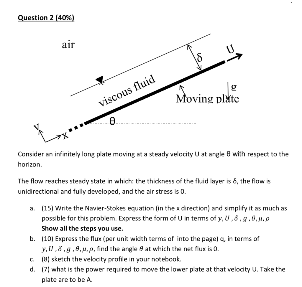 Solved Consider an infinitely long plate moving at a steady | Chegg.com