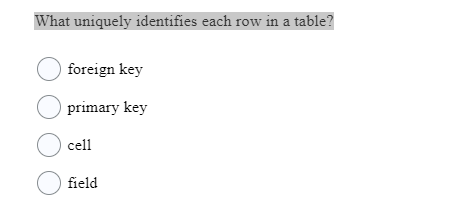 Solved What uniquely identifies each row in a table? foreign | Chegg.com