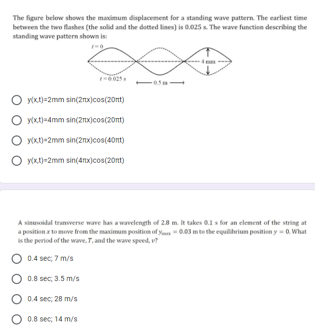 Solved Two identical sinusoidal waves with wavelengths of | Chegg.com