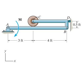 Solved Determine the force that the smooth roller C exerts | Chegg.com
