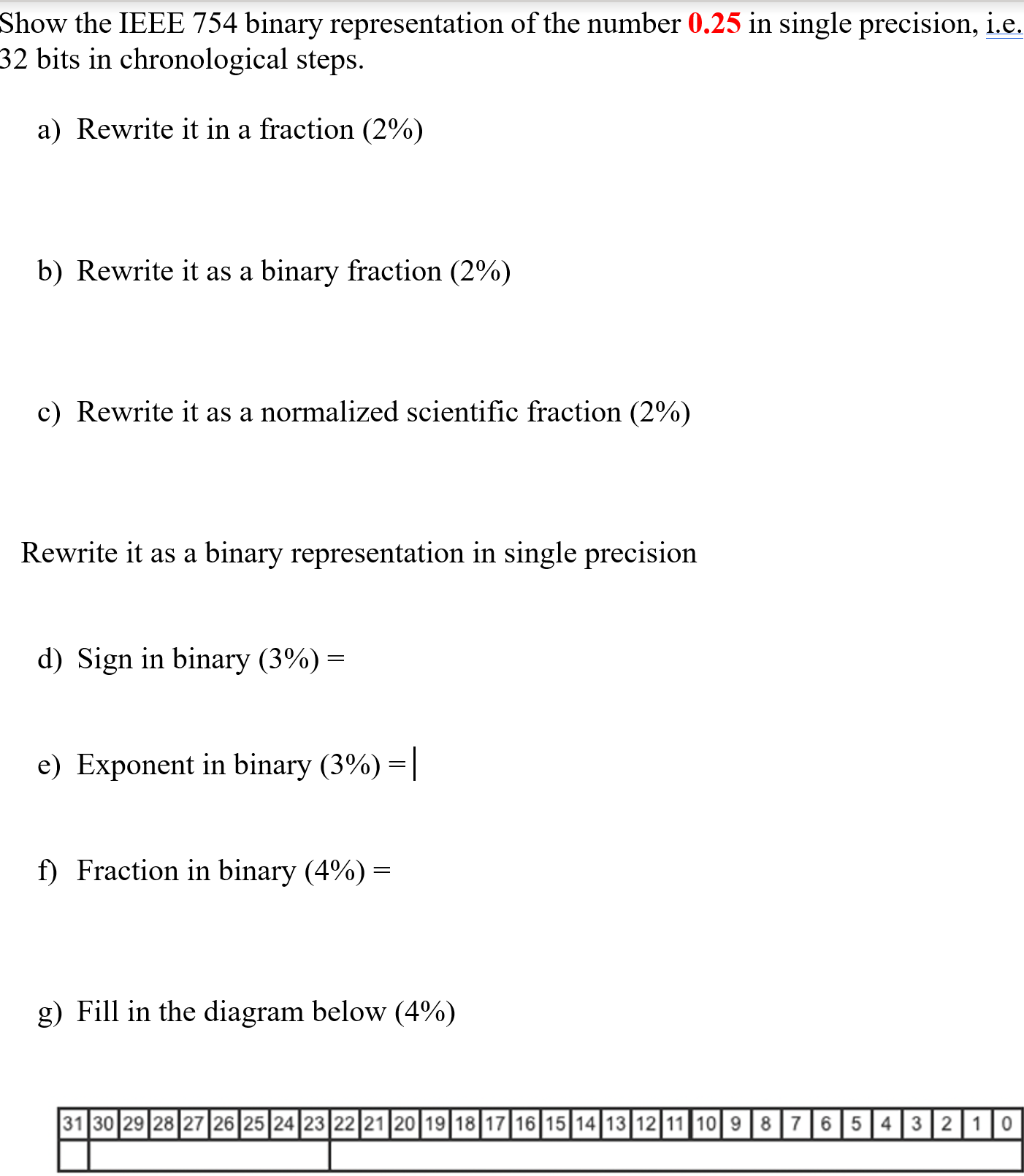 Solved Show the IEEE 754 binary representation of the number | Chegg.com
