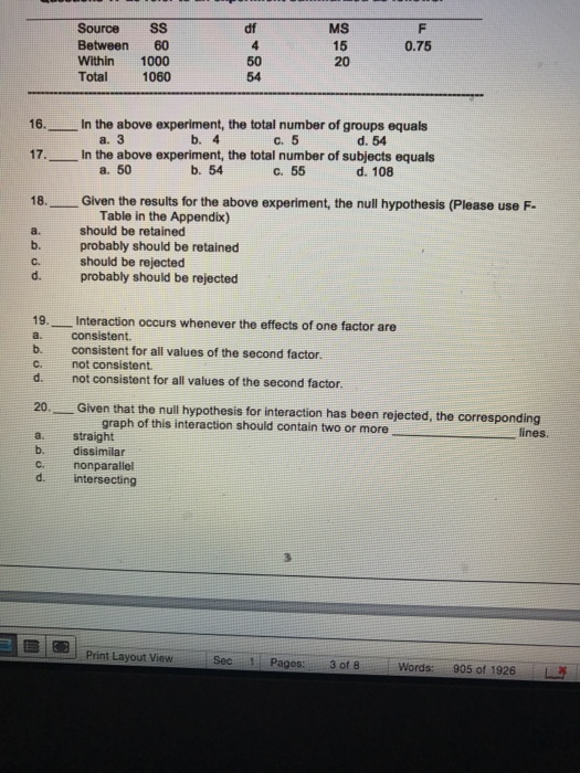 Solved MS 15 20 df Source SS Between 60 Within1000 Total | Chegg.com