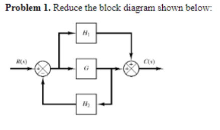 Solved Problem 1. Reduce the block diagram shown below: | Chegg.com