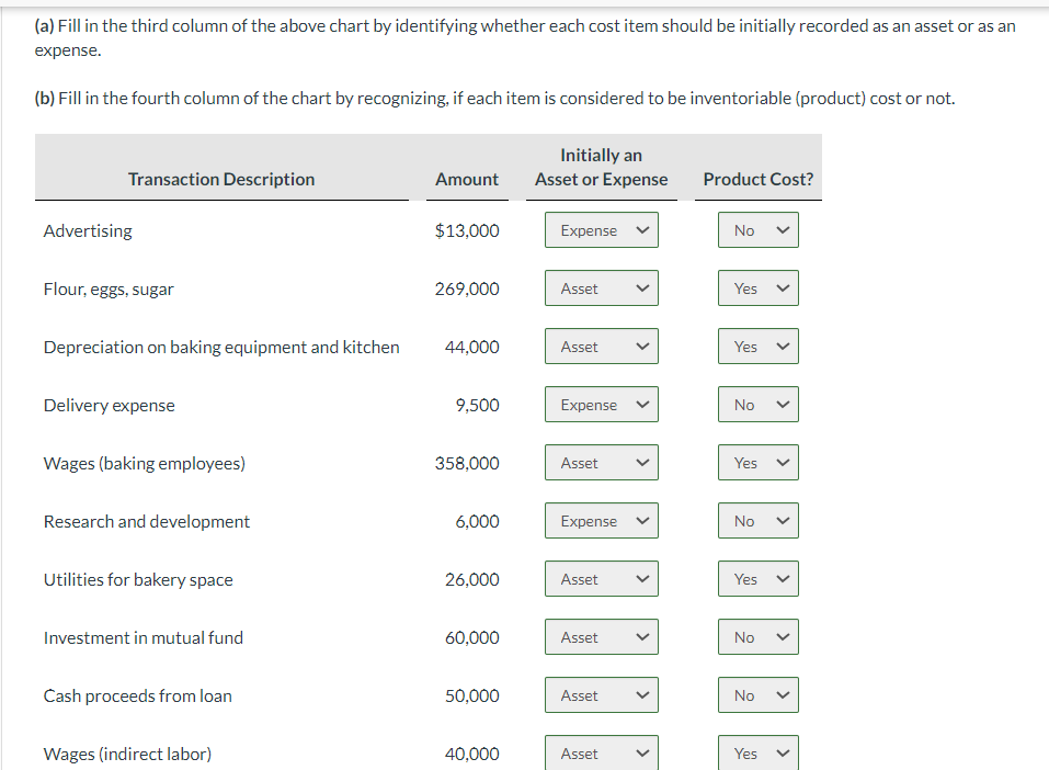 Chris, the manager at Monty's Danishes, was excited | Chegg.com