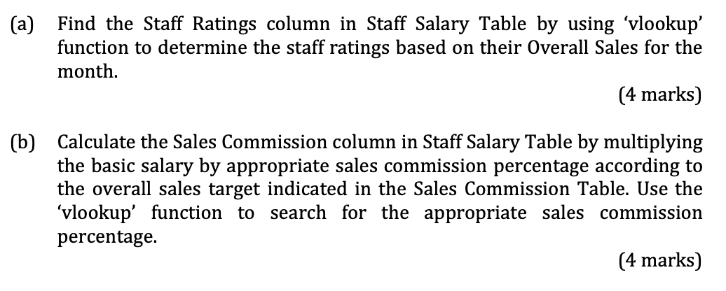 Solved Staff Salary Table Name Staff ID Date of Birth Staff | Chegg.com
