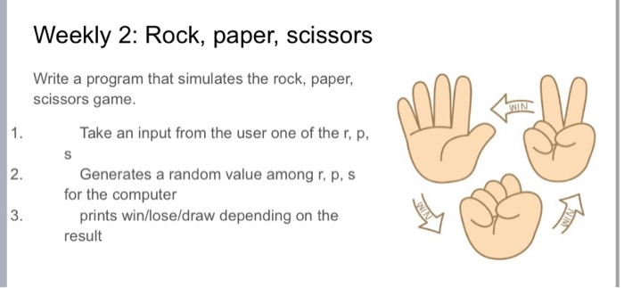 Solved Weekly 2: Rock, paper, scissors Write a program that | Chegg.com