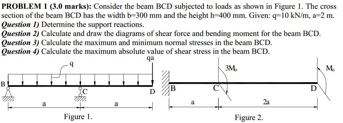 Solved PROBLEM 1 (3.0 marks): Consider the beam BCD | Chegg.com