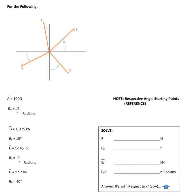 Solved For the following: K A = 100N NOTE: Respective Angle | Chegg.com