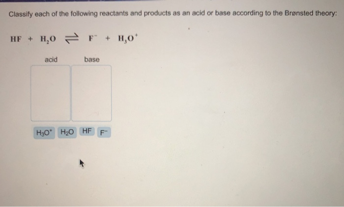 Solved Classify each of the following reactants and products | Chegg.com