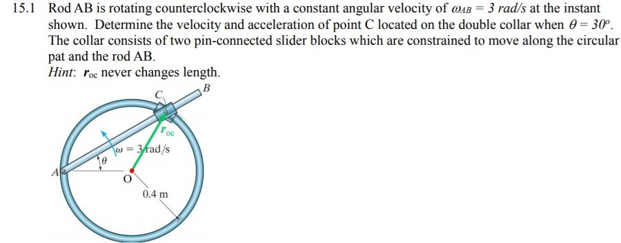 Solved 15.1 Rod AB is rotating counterclockwise with a | Chegg.com