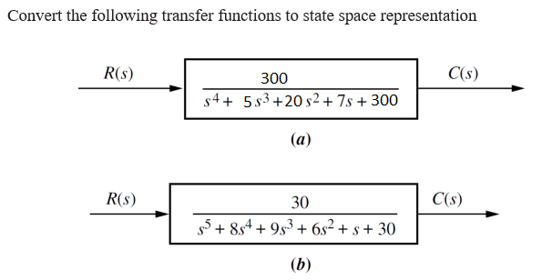 Solved Convert the following transfer functions to state | Chegg.com