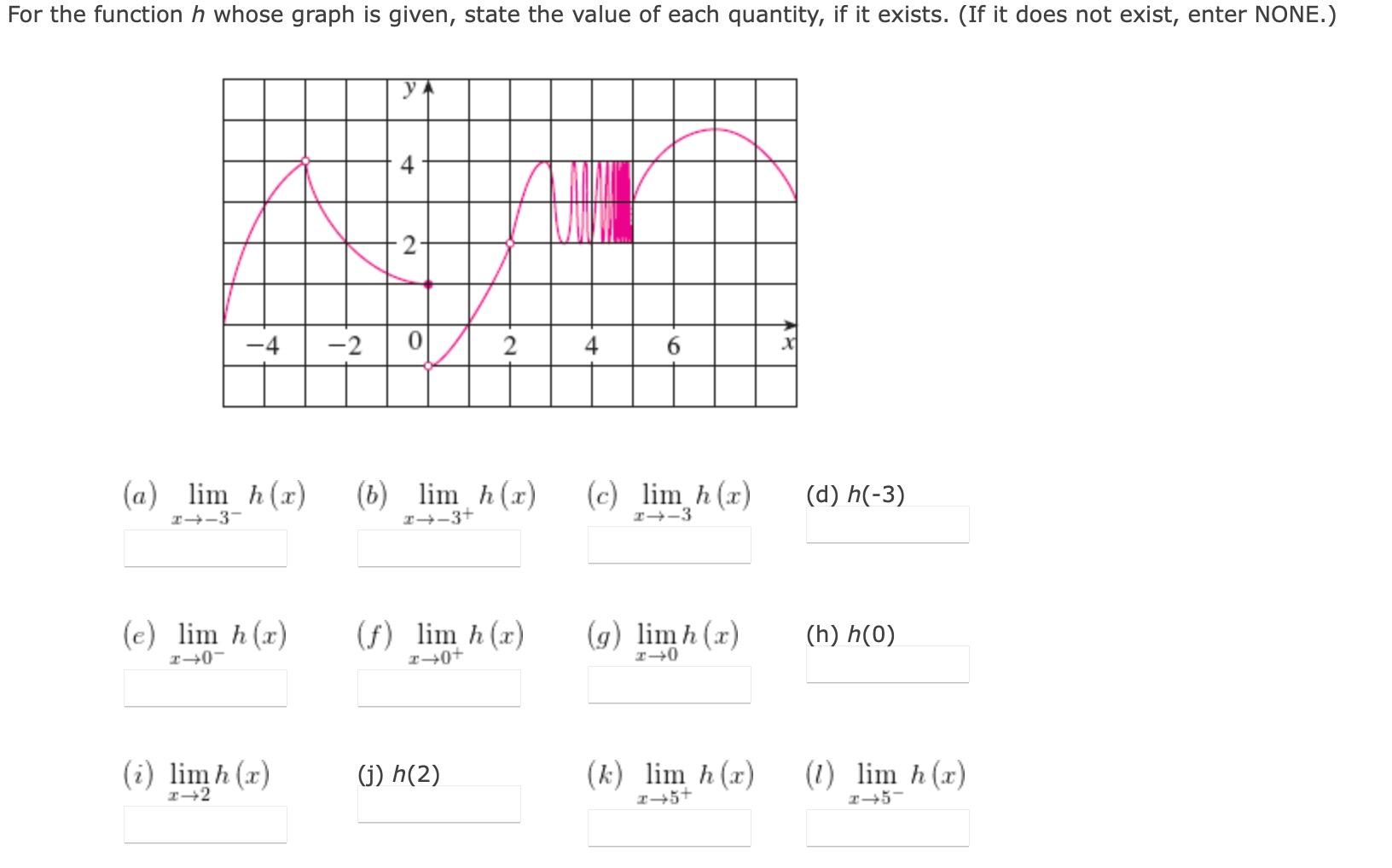 Solved For the function h whose graph is given, state the | Chegg.com