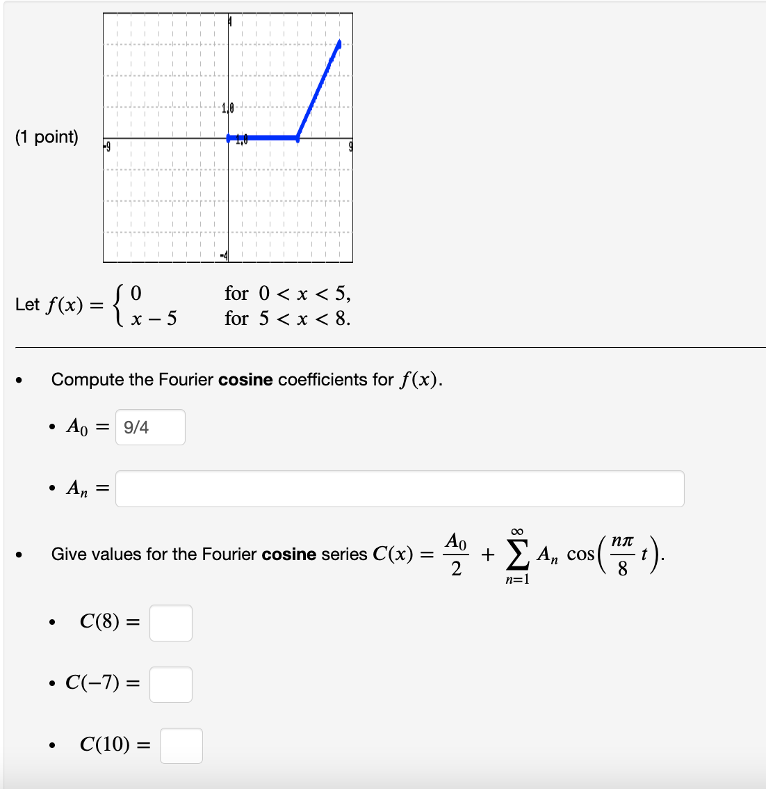 Solved (1 point) Let f(x)={0x−5 for 0 | Chegg.com