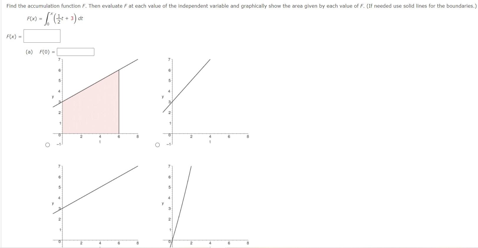 Solved Find the accumulation function F. Then evaluate Fat | Chegg.com
