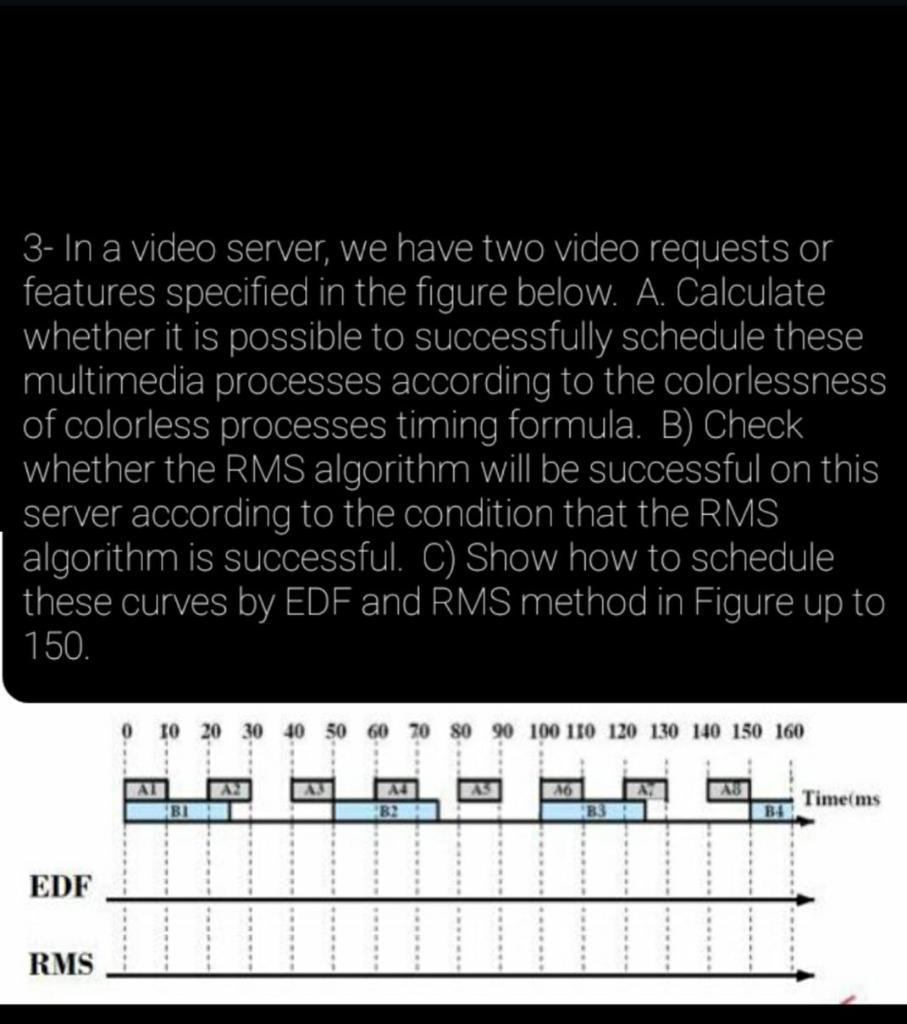 3- In a video server, we have two video requests or | Chegg.com