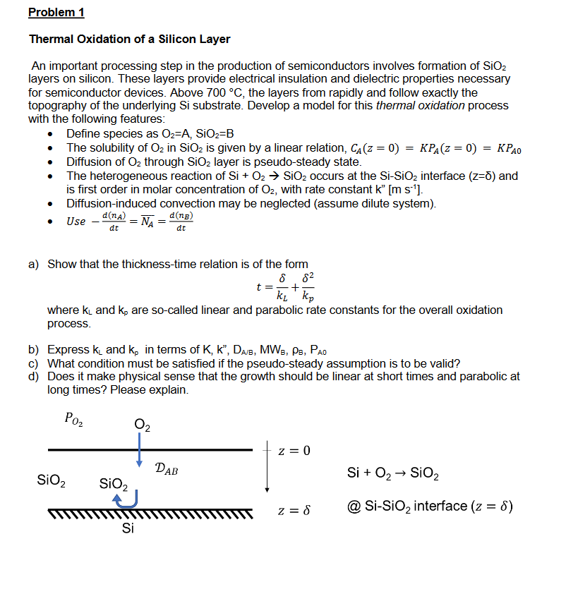 Thermal Oxidation of a Silicon Layer An important | Chegg.com