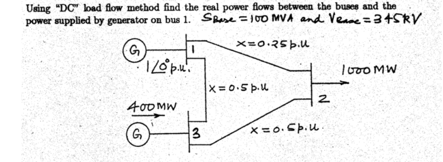 Solved Using "DC" load flow method find the real power flows | Chegg.com