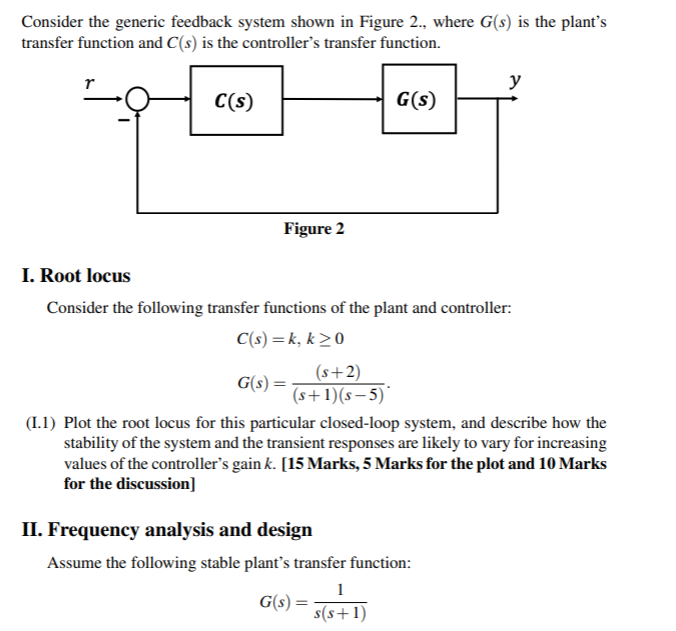 Solved Consider the generic feedback system shown in Figure | Chegg.com