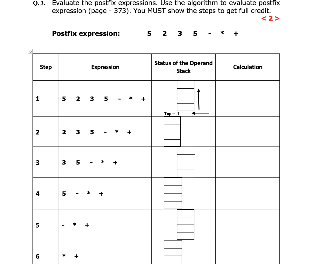 Solved Q4 Convert The Given Infix Expression To Postfix 