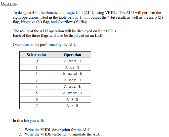 OBJECTIVE. To design a 4-bit Arithmetic and Logic | Chegg.com