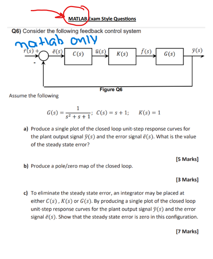 Solved Q6) ﻿Consider the following feedback control | Chegg.com