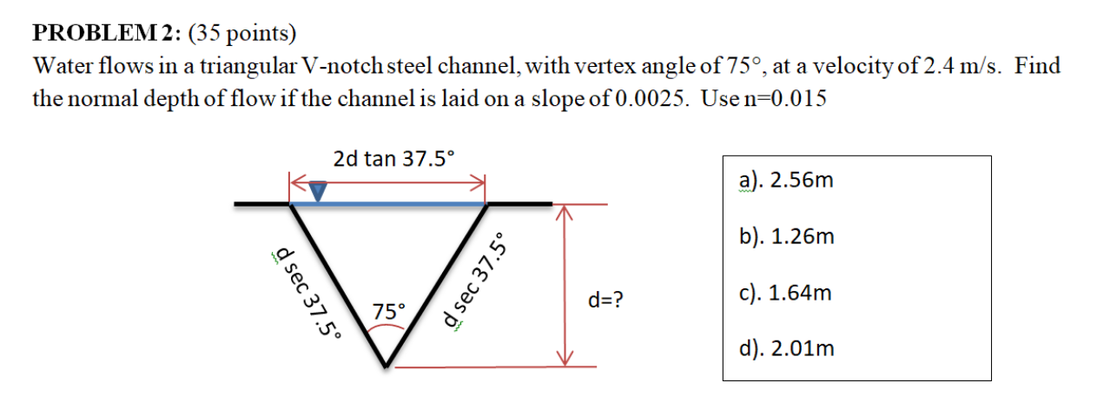 Solved PROBLEM 2: (35 points) Water flows in a triangular | Chegg.com