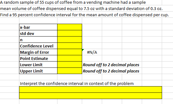 Solved A random sample of 55 cups of coffee from a vending | Chegg.com