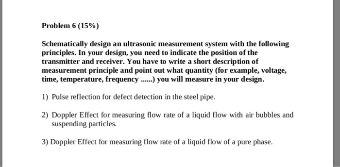 Problem 6 (15%) Schematically design an ultrasonic | Chegg.com