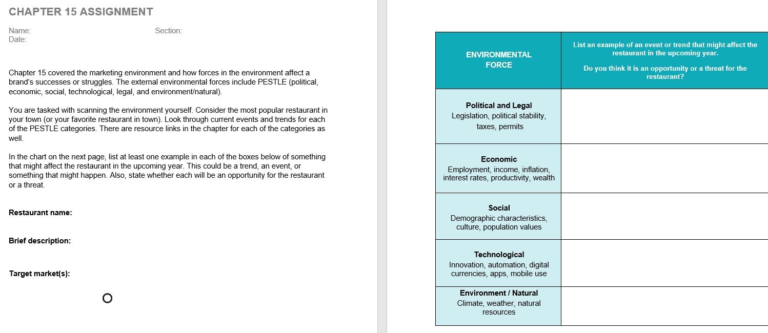 Solved CHAPTER 15 ASSIGNMENT Section: Name: Date: | Chegg.com