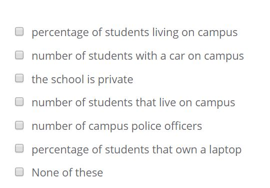 Solved Suppose you are interested in using regression | Chegg.com