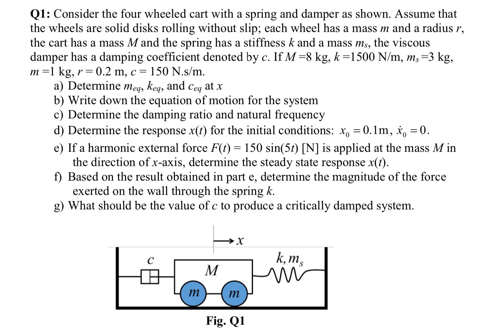 Solved Q1: Consider the four wheeled cart with a spring and | Chegg.com