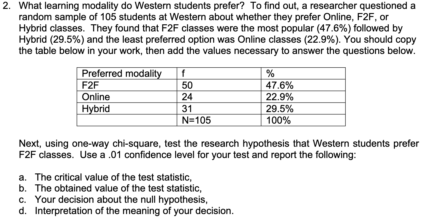 Solved 2. What learning modality do Western students prefer? | Chegg.com